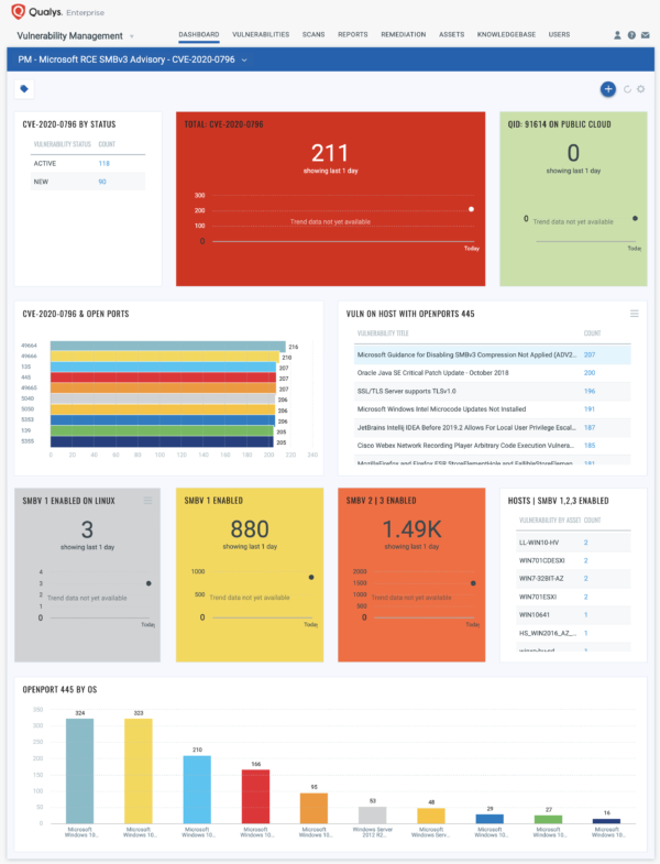 Automatically Discover, Prioritize and Remediate Microsoft SMBv3 RCE Vulnerability (CVE-2020 ...