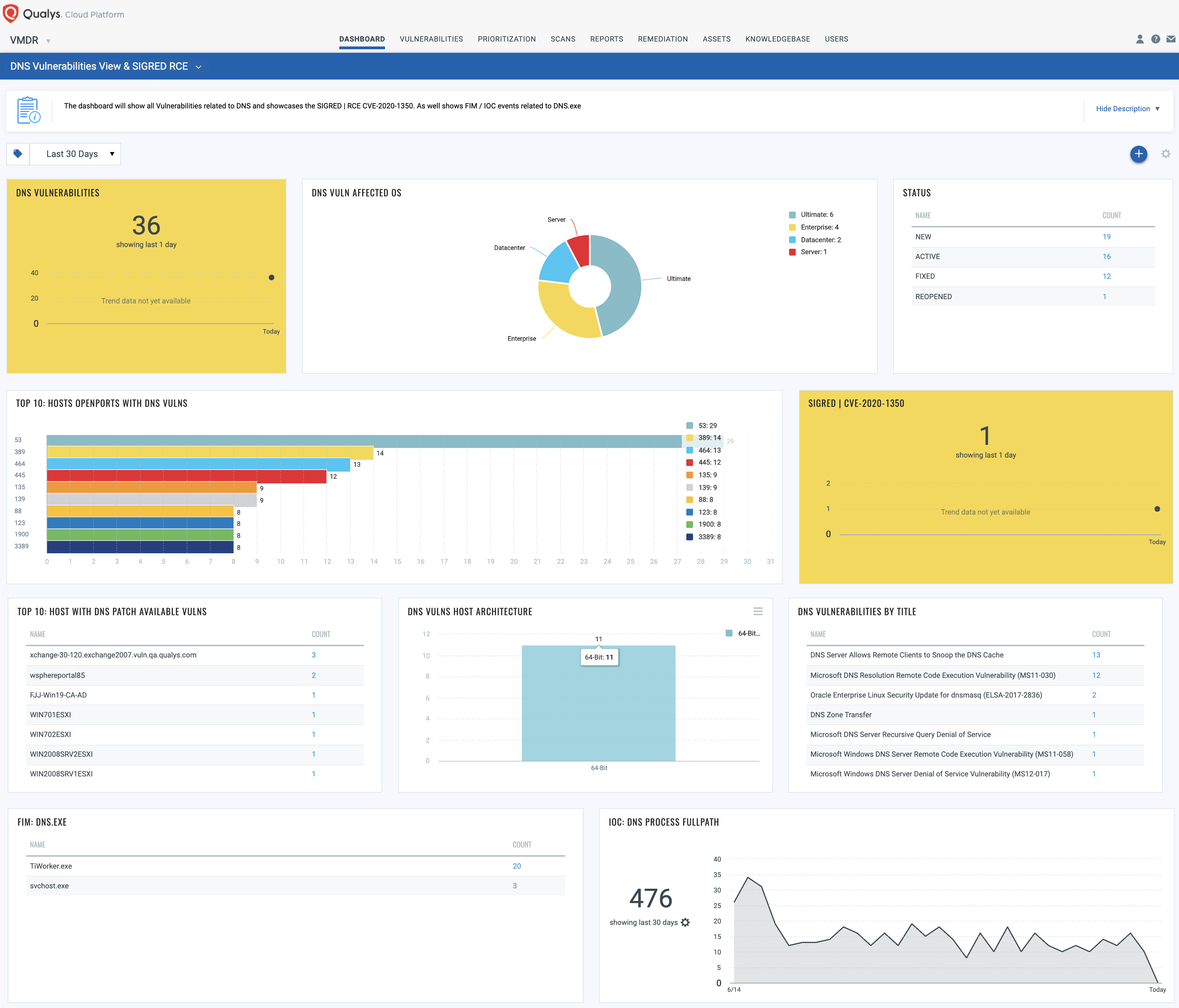 Automatically Discover, Prioritize and Remediate Windows DNS Vulnerability (SigRed - CVE-2020 ...