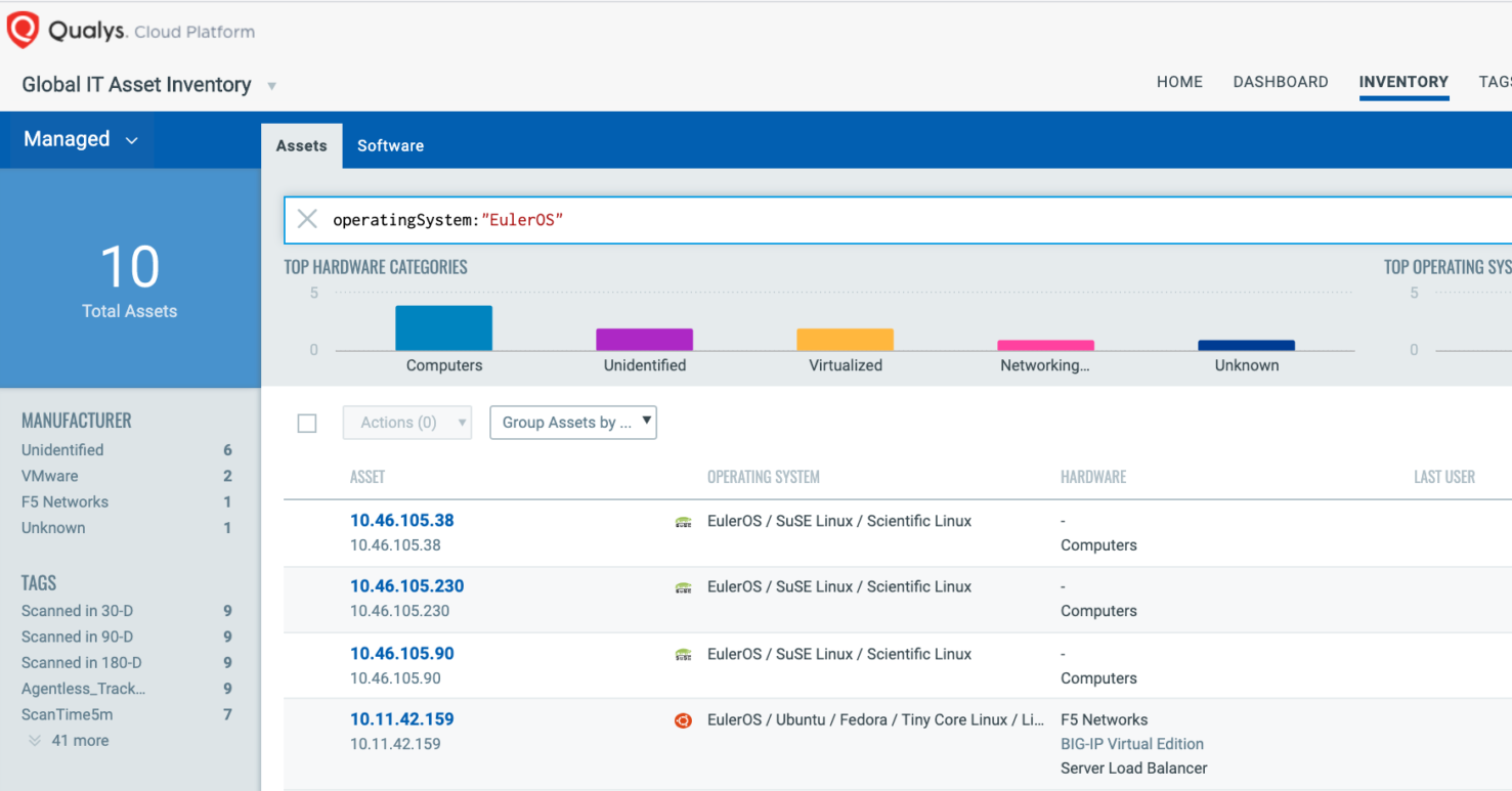 Discover EulerOS Vulnerabilities using Qualys VMDR | Qualys Security Blog Discover EulerOS Vulnerabilities using Qualys VMDR | Qualys Security Blog