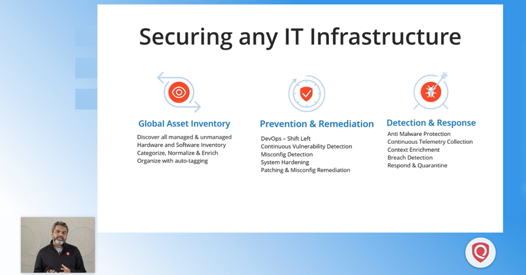 The Evolution of the Qualys Cloud Platform | Qualys Security Blog