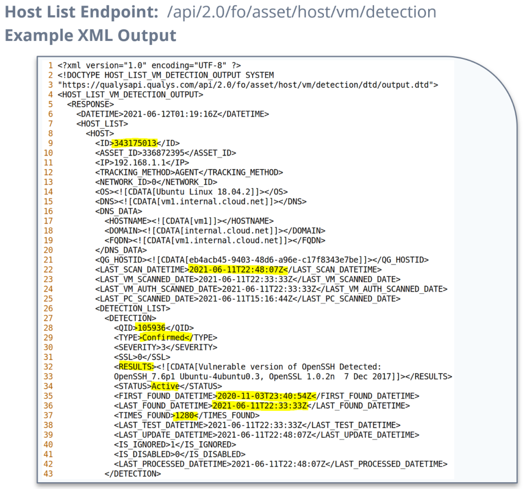Qualys Api Best Practices Host List Detection Api Qualys Security Blog