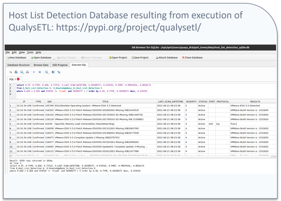 Qualys Api Best Practices Host List Detection Api Qualys Security Blog