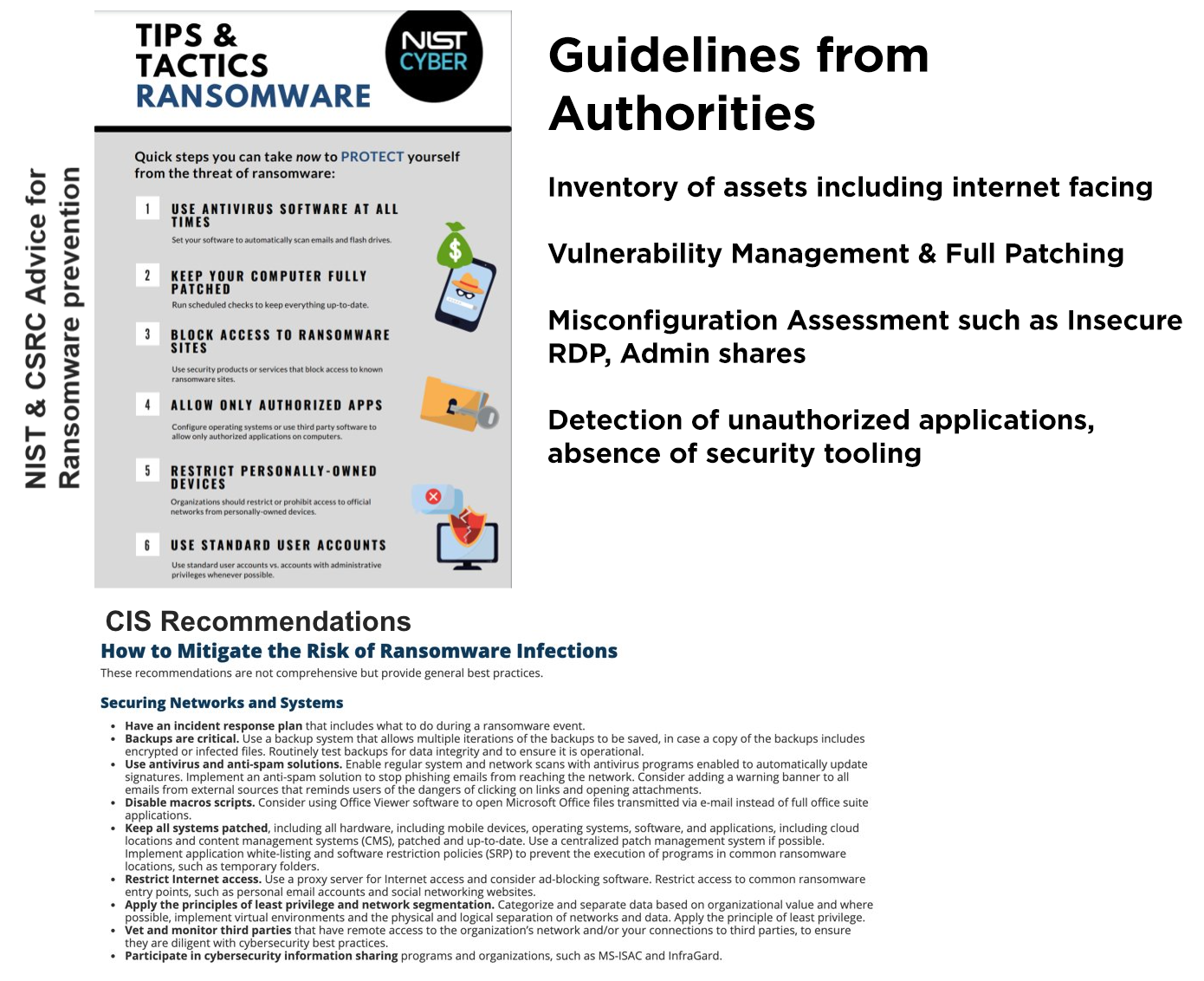 Assess Your Risk From Ransomware Attacks, Powered by Qualys Research ...