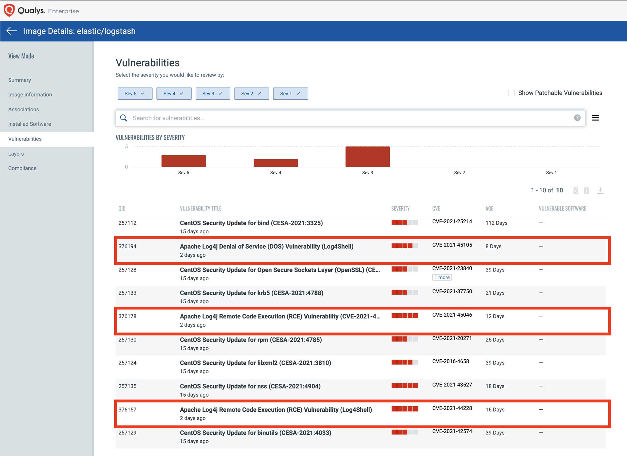 How to Discover Log4Shell Vulnerabilities in Running Containers & Images | Qualys Security Blog