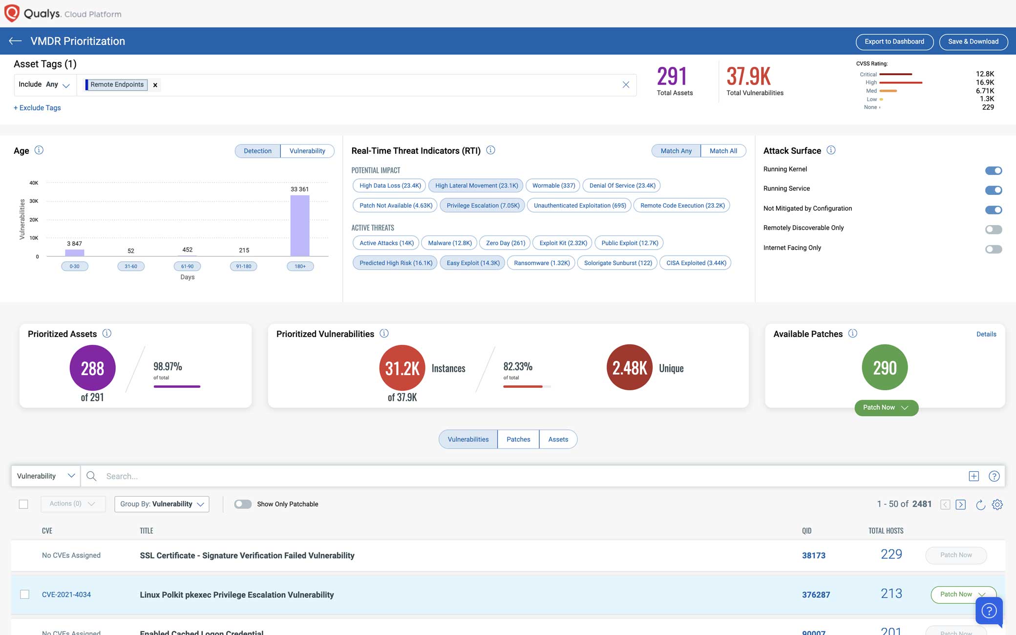 PwnKit: Local Privilege Escalation Vulnerability Discovered in polkit’s ... PwnKit: Local Privilege Escalation Vulnerability Discovered in polkit’s ...