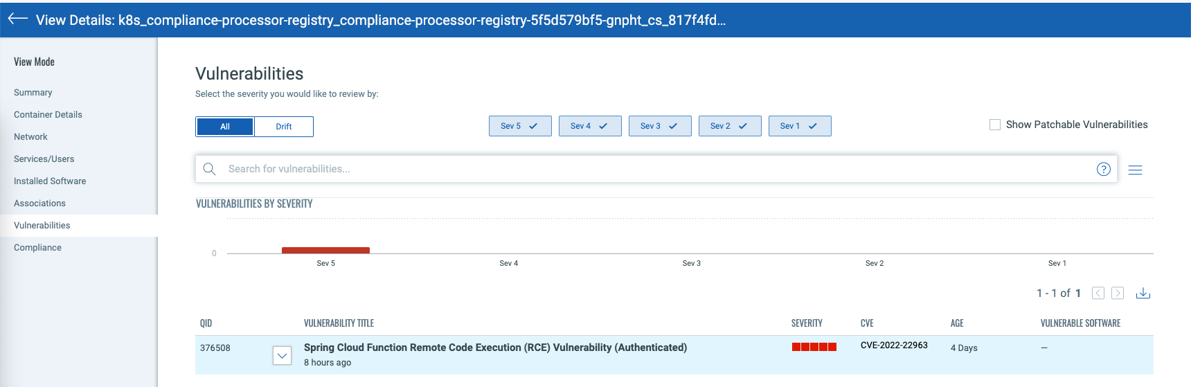 Spring Framework Zero Day Remote Code Execution Spring4shell Vulnerability Qualys Security Blog