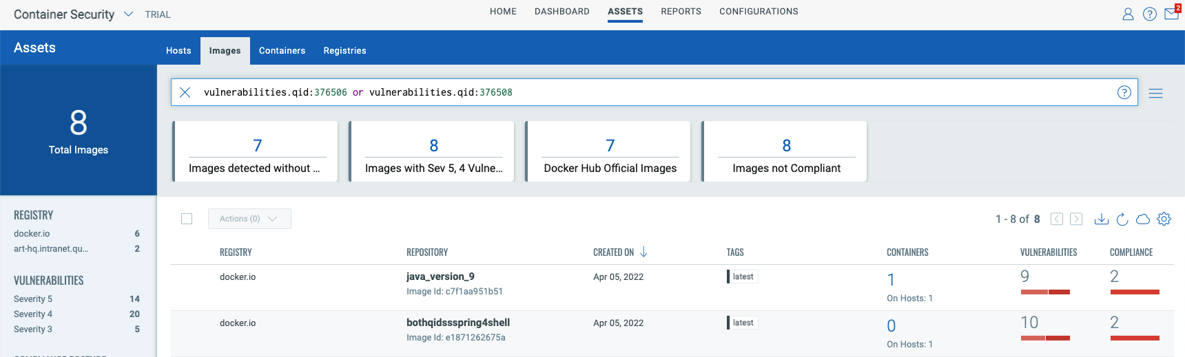 Spring Framework Zero Day Remote Code Execution Spring4shell Vulnerability Qualys Security Blog