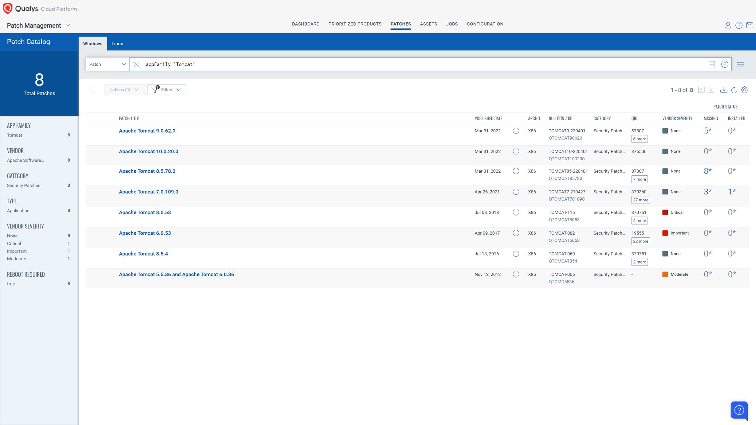 Spring Framework Zero Day Remote Code Execution Spring4shell Vulnerability Qualys Security Blog