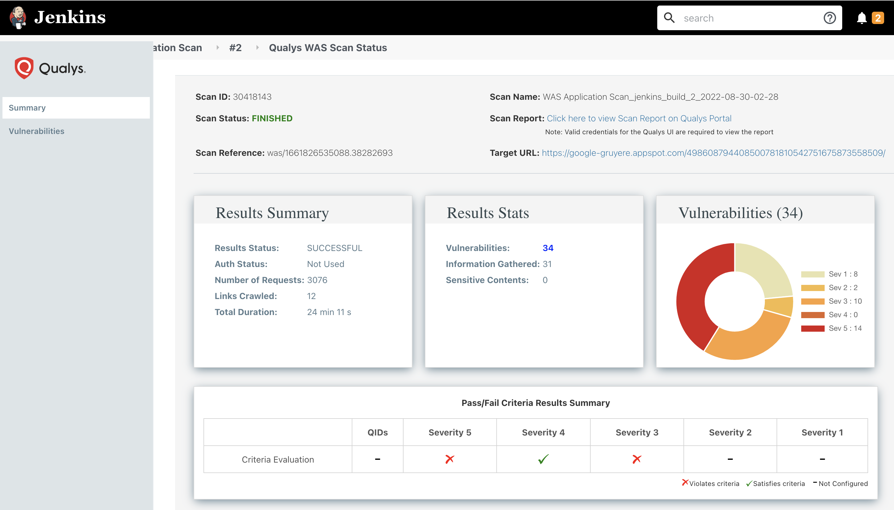 An End To End Approach To Next Gen Security For Web Applications And Apis Qualys Security Blog